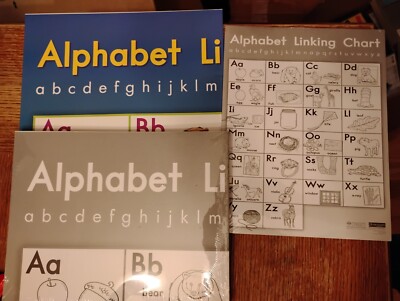 Alphabet Linking Wall Chart- Fountas & Pinnell - Teacher Aid - New | eBay