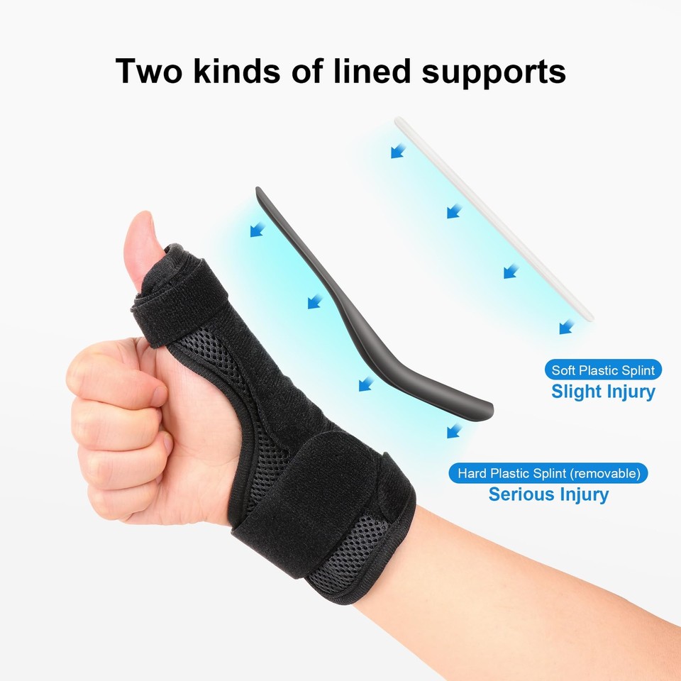 Thumb Brace Spica Splint Support Wrap Wrist Stabilizer for Carpal ...