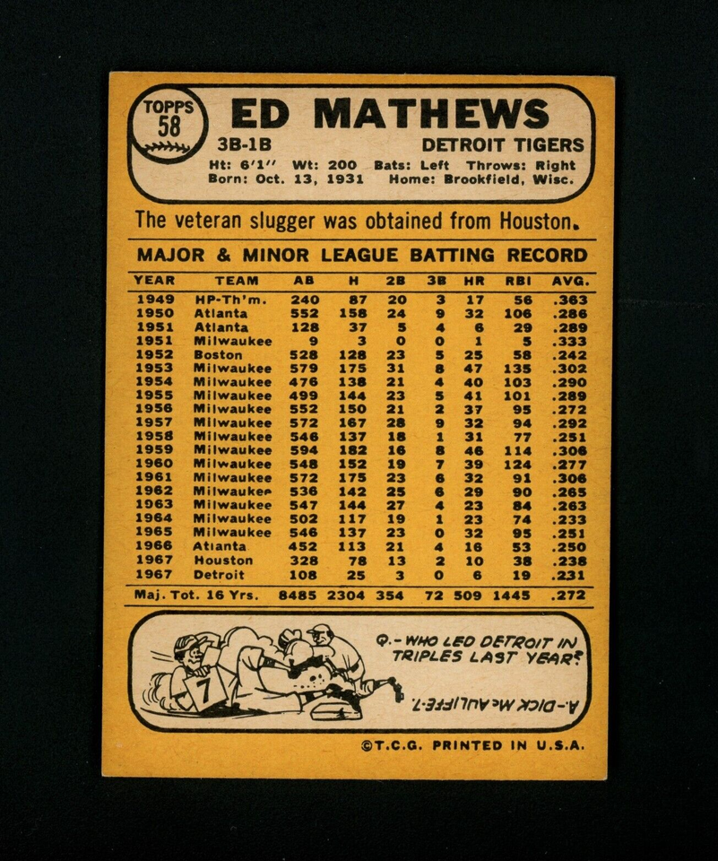 Ed Mathews 1968 Topps (HOF) Detroit Tigers #58 NM-MT | eBay