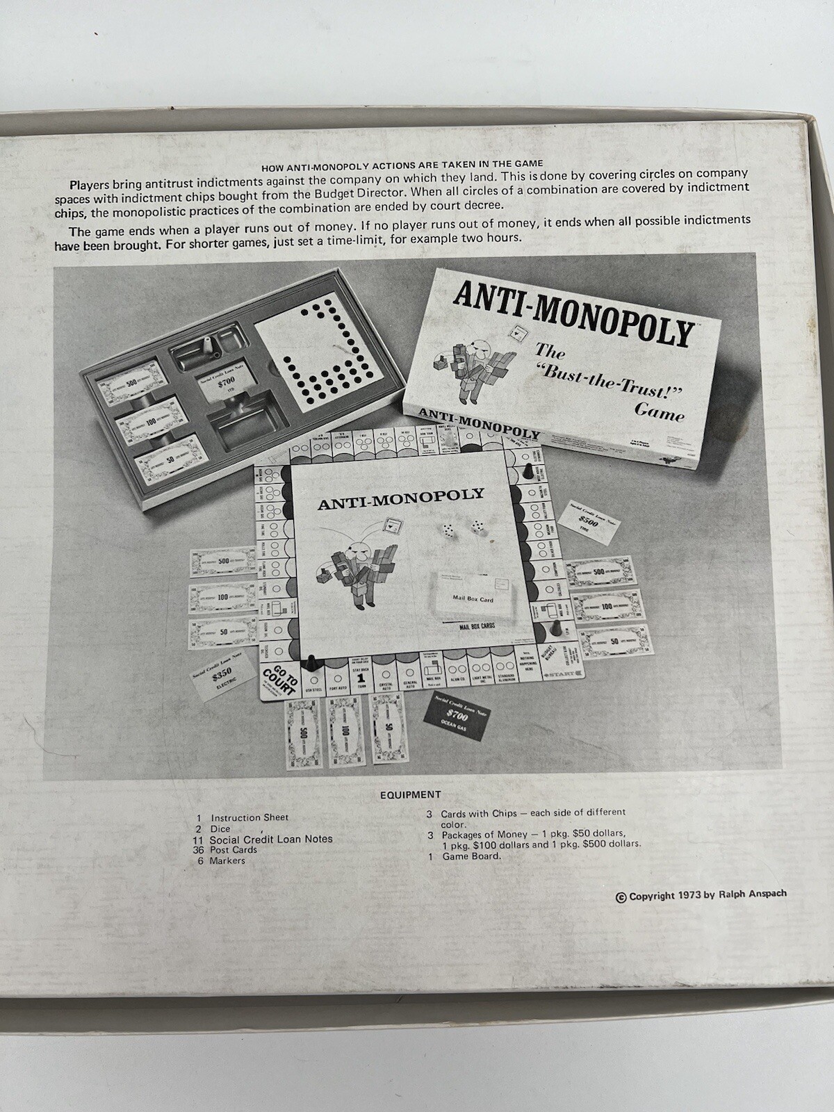 Anti-Monopoly By Ralph Anspach 1973 Original Board Game - New Open Box