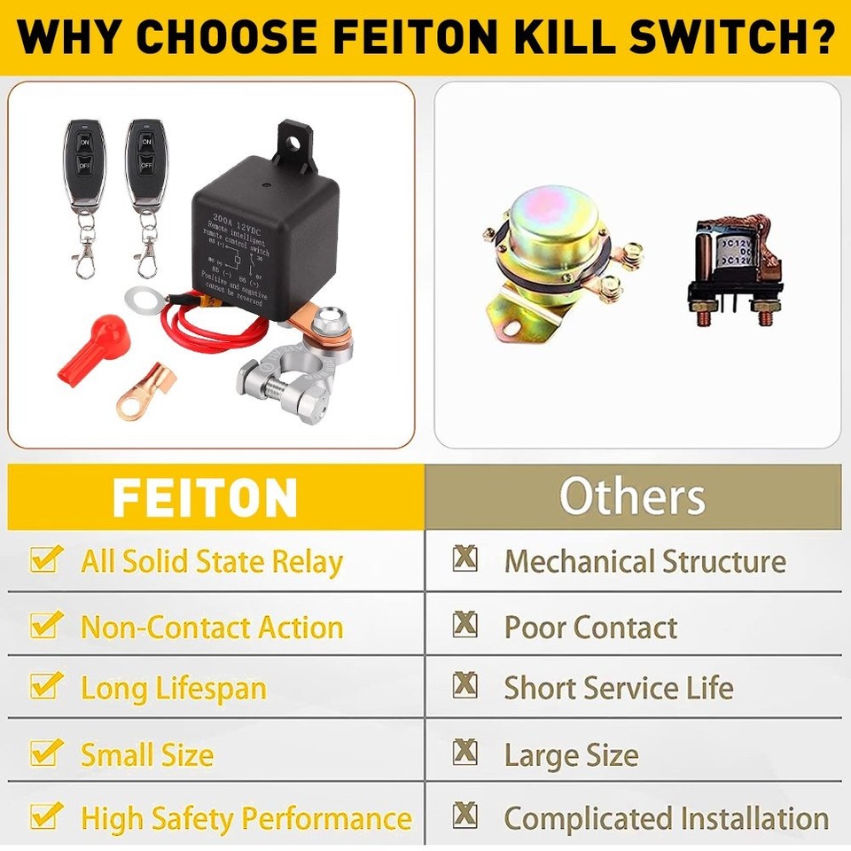 Remote Control 12V Car Battery Cut Isolator Disconnect Switch Off ...