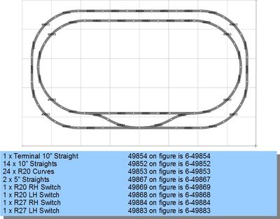 American Railroad Track Dimensions