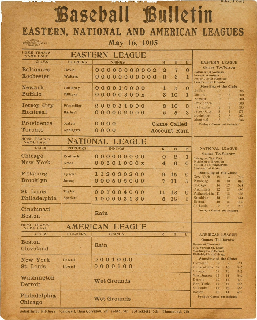 1905 Baseball Bulletin From May 16,1905! Yankees, Giants, Cubs ...
