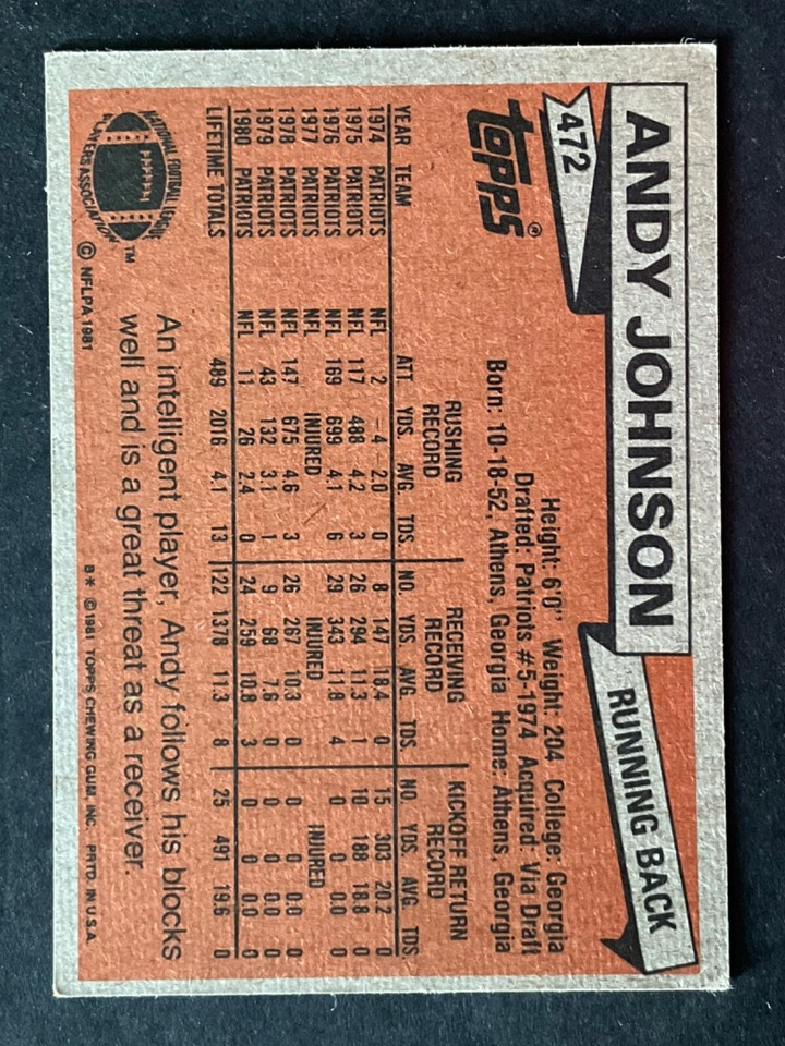 Andy Johnson 1981 Topps Football Card #472 New England Patriots Running ...