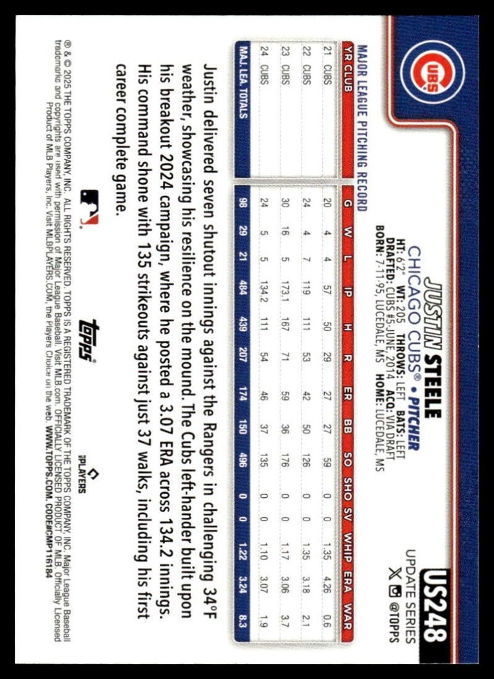 JUSTIN STEELE 2025 Topps Update #US248 MLB Cubs ID:152592 | eBay