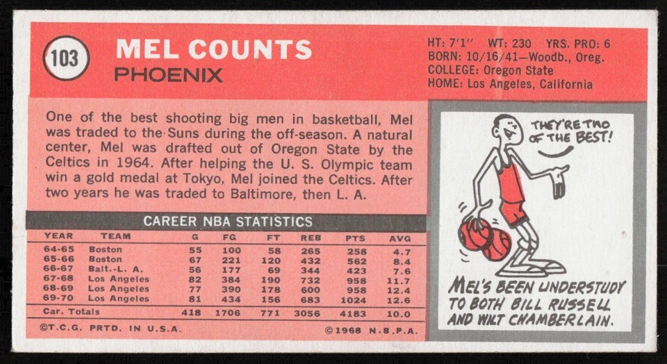 1970-71 Topps Mel Counts Phoenix Suns #103 | eBay