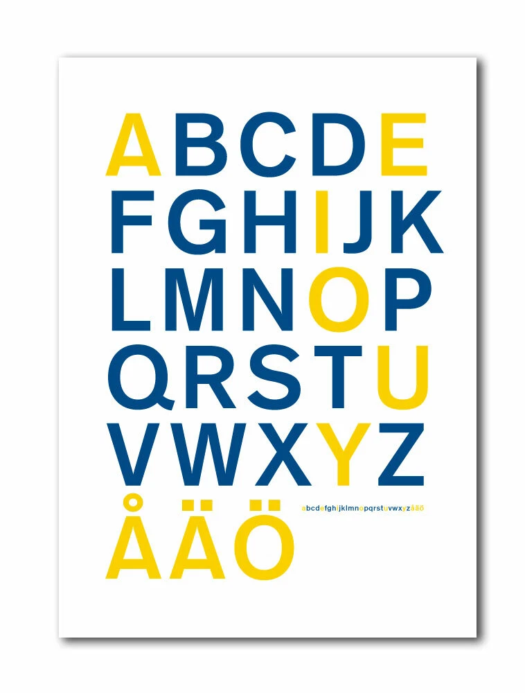 Swedish Alphabet