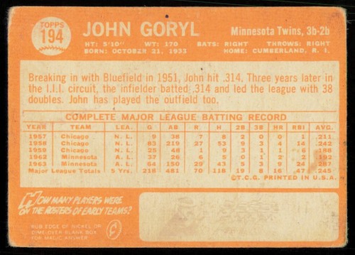 1964 TOPPS JOHN GORYL (A) MINNESOTA TWINS #194 G - WRINKLE/CORNERS | eBay