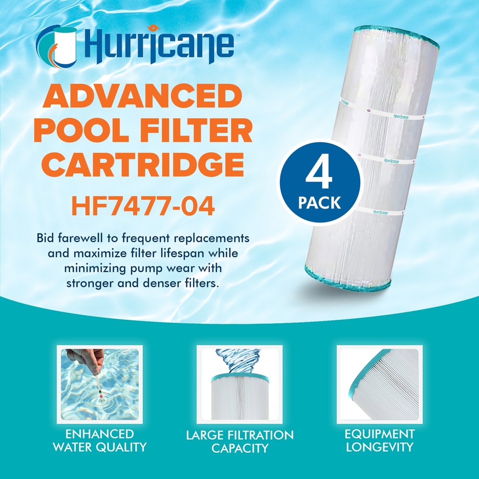 Hurricane Advanced Pool Filter Cartridge for C-7477, PA75SV & FC-1260 ...