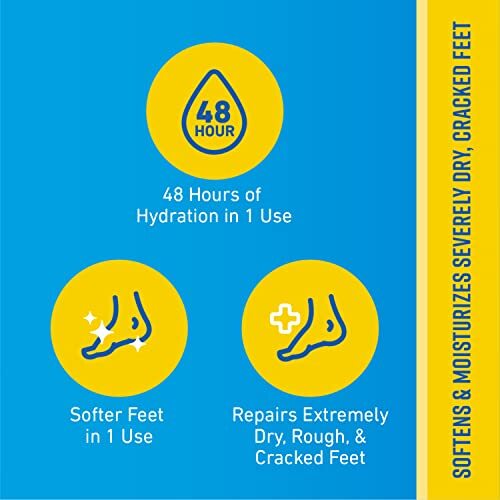 Healthy Feet Intense Renewal Cream with Alpha Hydroxy Acid, Softens and ...