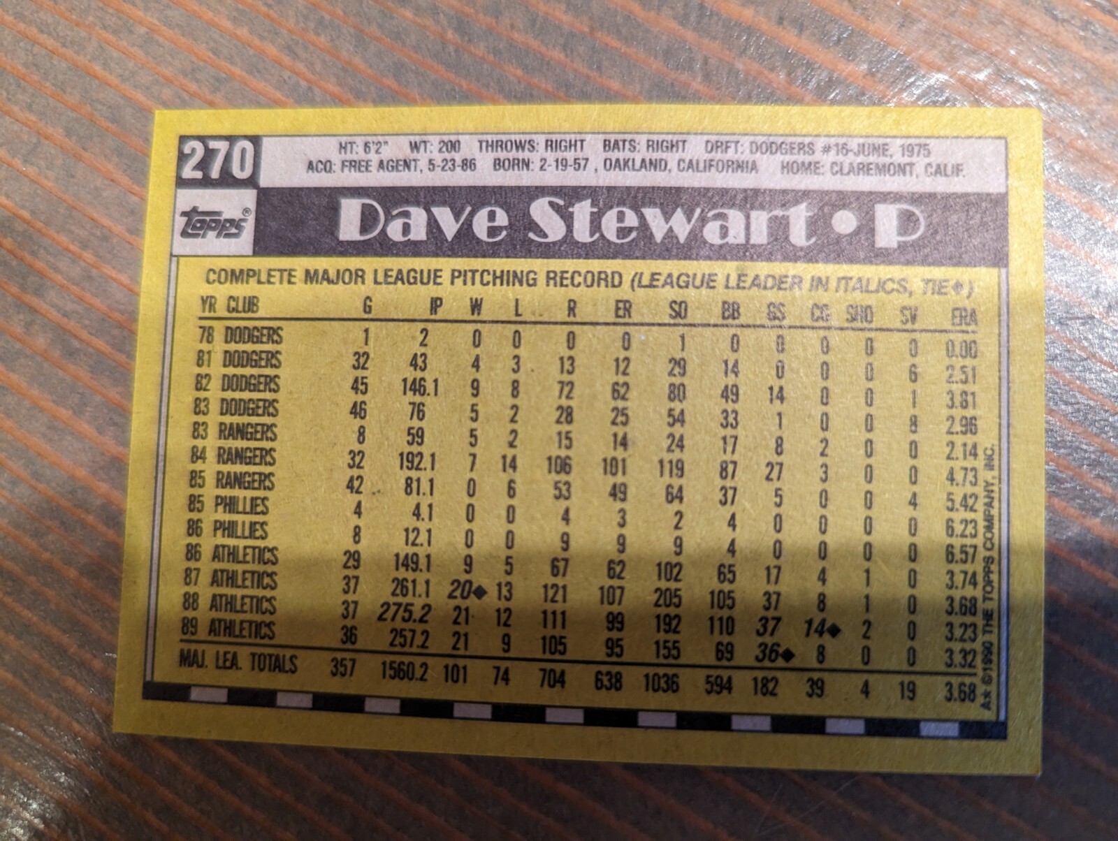 1990 Topps - #270 Dave Stewart for sale online | eBay