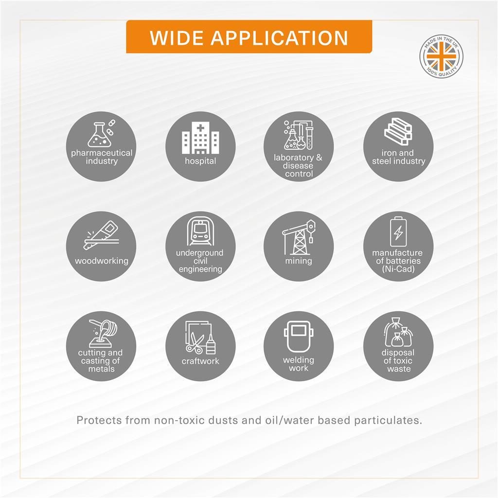 Alpha Solway 3530V Box of 5 FFP3 Valved Disposable Respirator Face ...