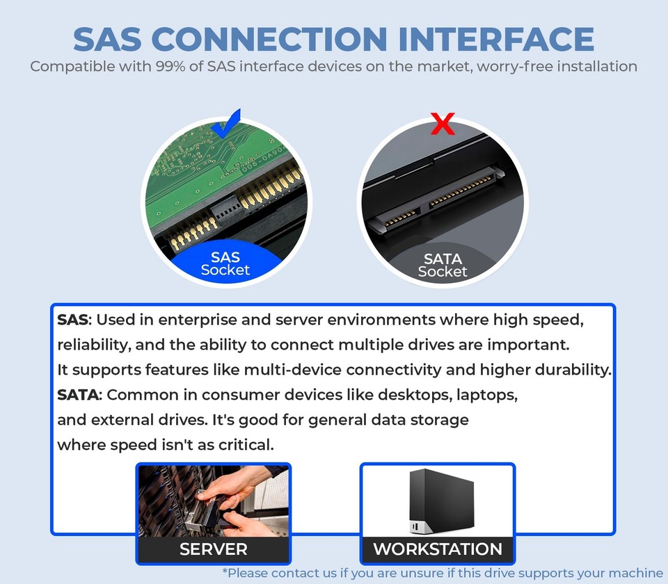 SEAGATE ST2000NM0023 2TB 7200 RPM 128MB 6.0Gb/s SAS 3.5" Internal Hard ...