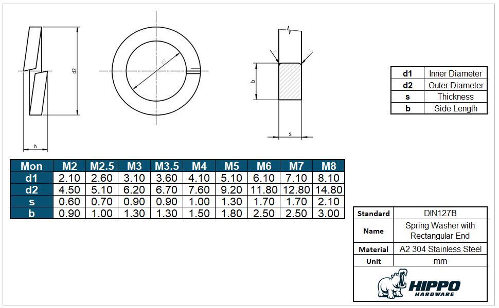 Spring Washers Rectangular Coil Lock Stainless M10 M12 M14 M16 M18 M20 ...