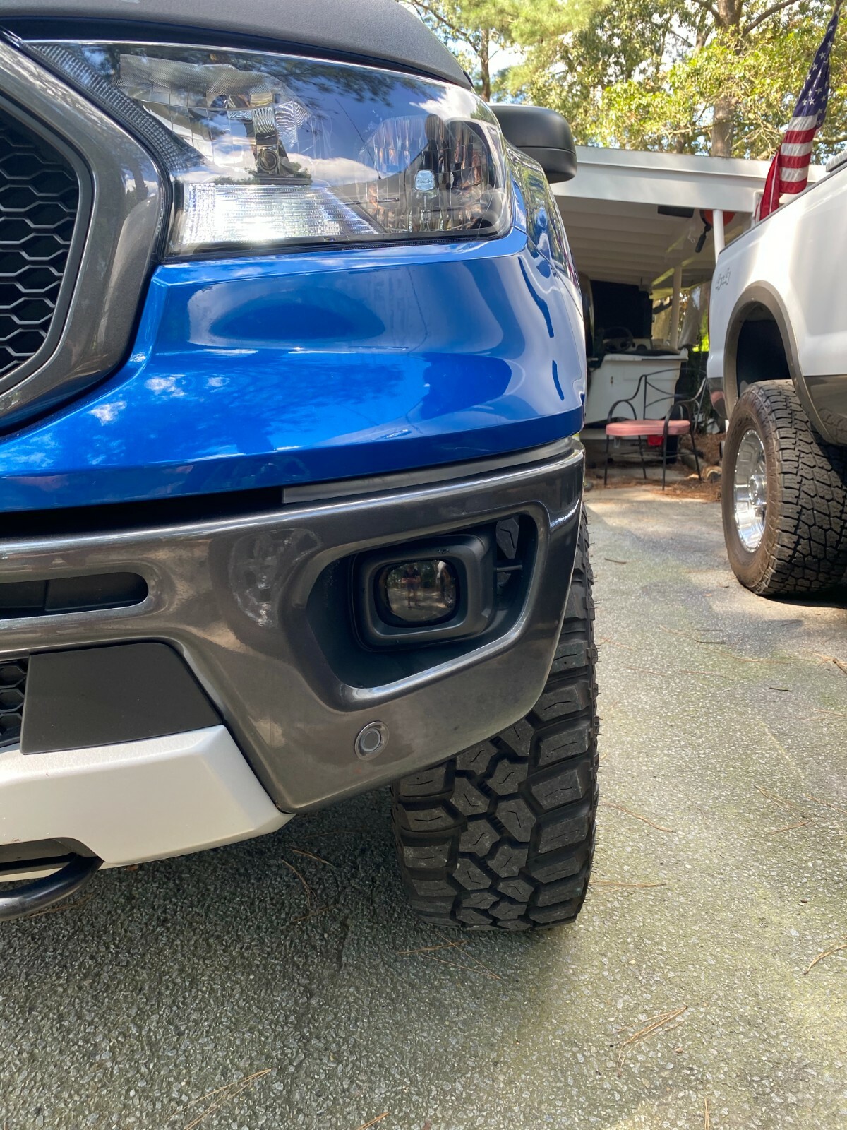2019-2022 Ford Ranger [19FA_FL] Fog Light Tint - Vinyl 20% Tint Kit ...