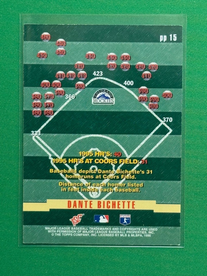 1996 Topps Stadium Club Series 2 Baseball #PP15 Dante Bichette Power ...