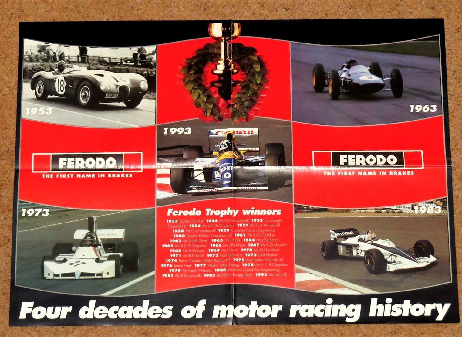 Original FERODO F1 POSTER - 4 DECADES of MOTOR RACING HISTORY 1953-1993 ...