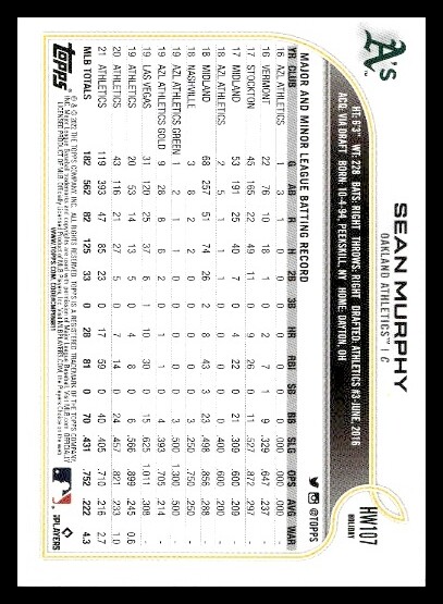 2022 Topps Holiday #HW107 Sean Murphy Oakland Athletics Baseball card ...