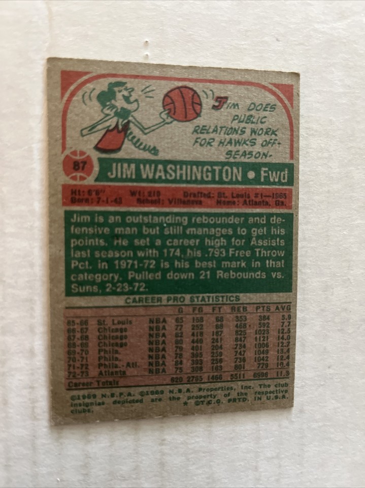 1974 Jim Washington Atlanta Hawks Topps Basketball Card #87 | eBay