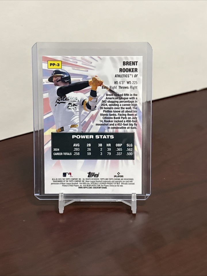 2025 Topps Chrome #PP-3 Brent Rooker Power Players | eBay