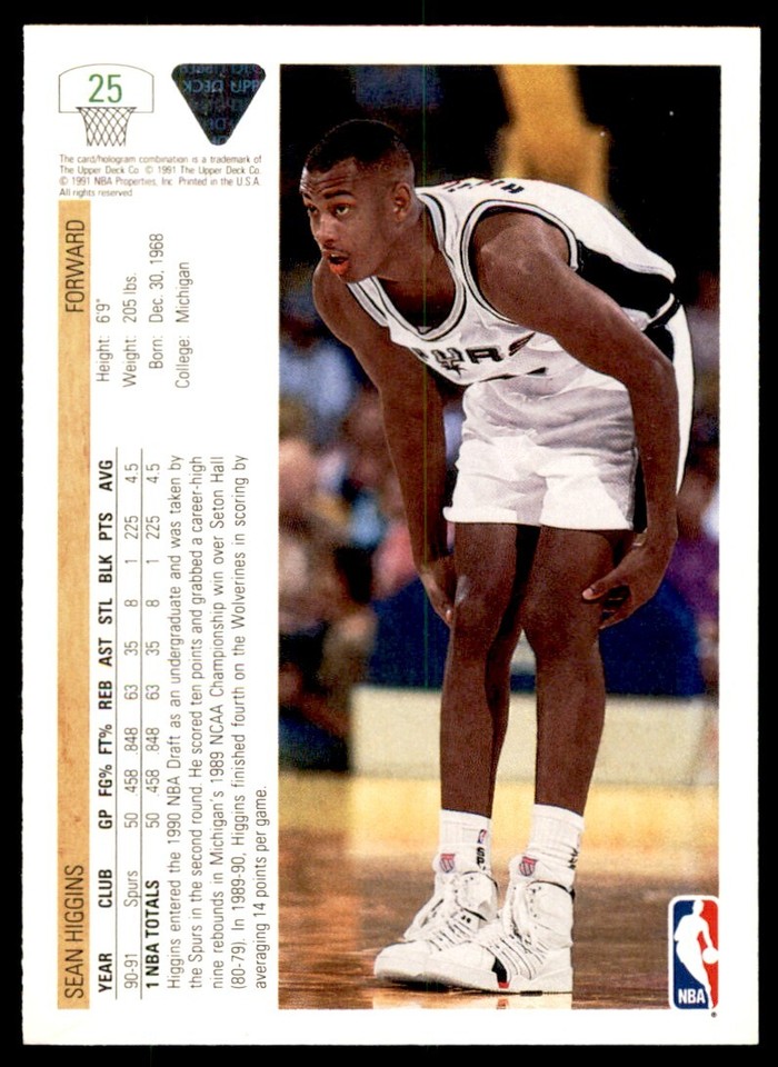 1991-92 Upper Deck Sean Higgins Basketball Cards #25 | eBay
