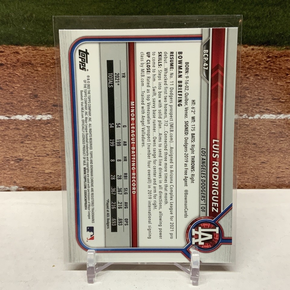 2022 Bowman Chrome Luis Rodriguez Mojo Refractor #BCP-47 Baseball Card ...