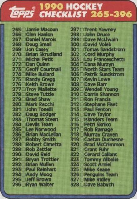 1990-91 Topps - Checklist #396 for sale online | eBay