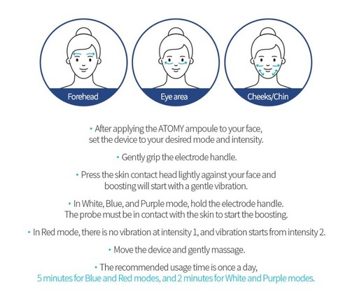 ATOMY EP Skin Booster Self Home Skin Care device 4 Light Modes Korean ...