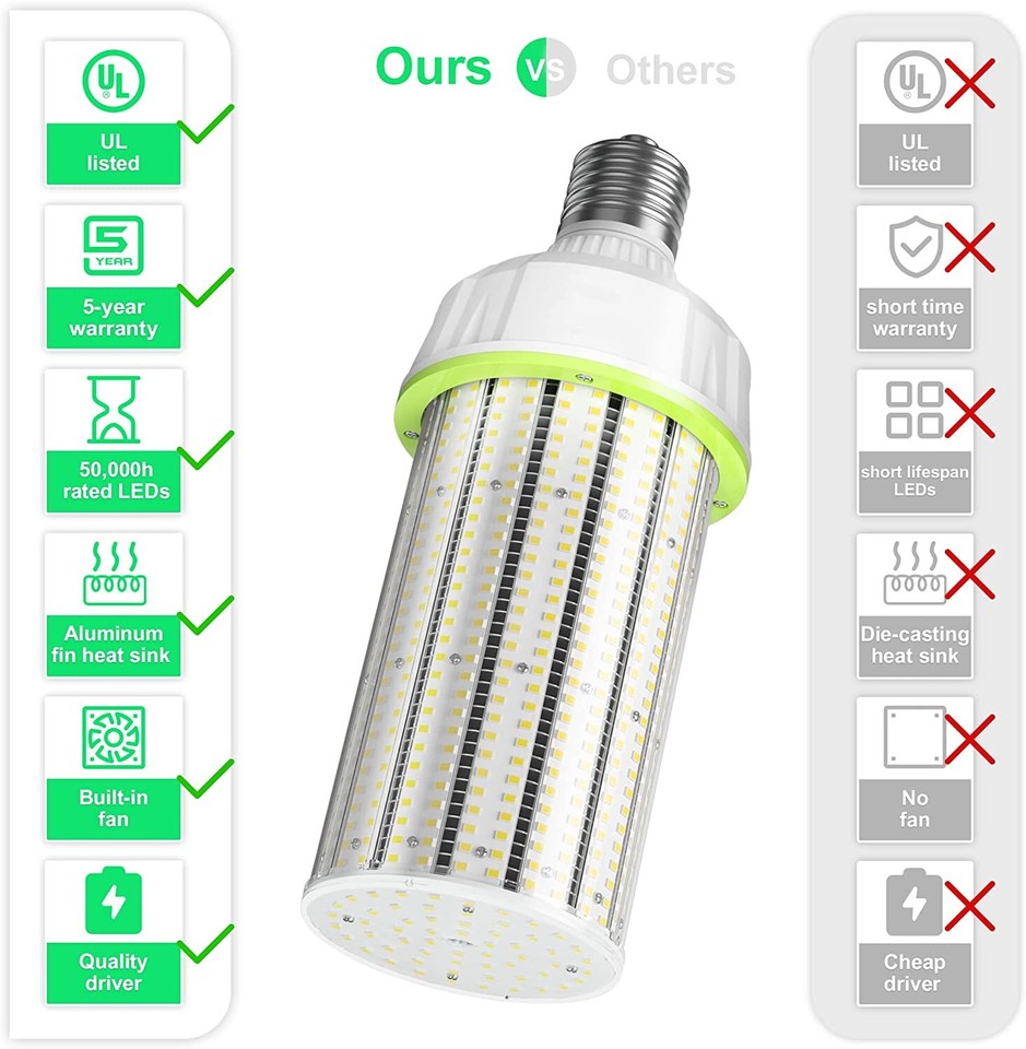 AC 480V 200W E39 LED Corn Light Bulb 30000LM Outdoor Security Street ...