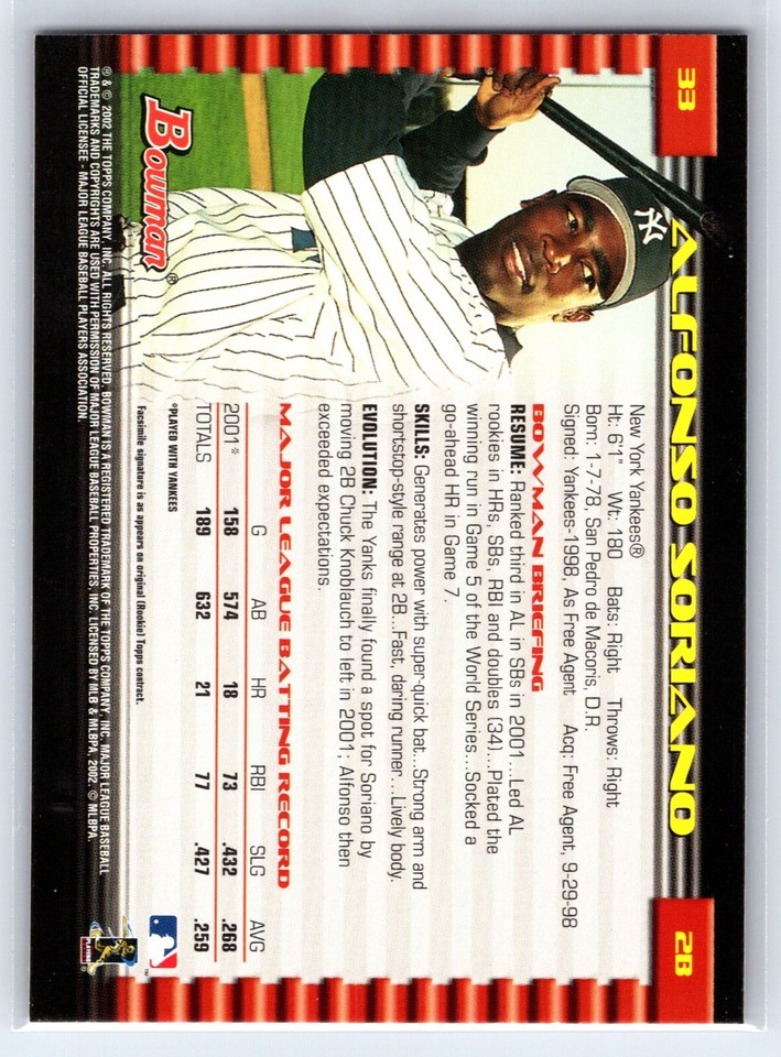 2002 Bowman Baseball - Alfonso Soriano #33 Yankees | eBay