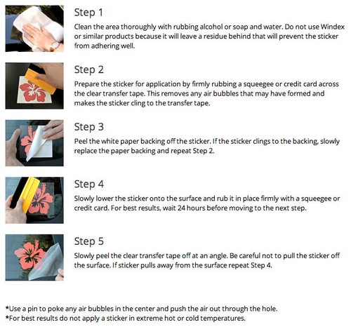 SHORETROOPER sticker decal ROGUE ONE Star Wars Scarif Krennic Shore ...