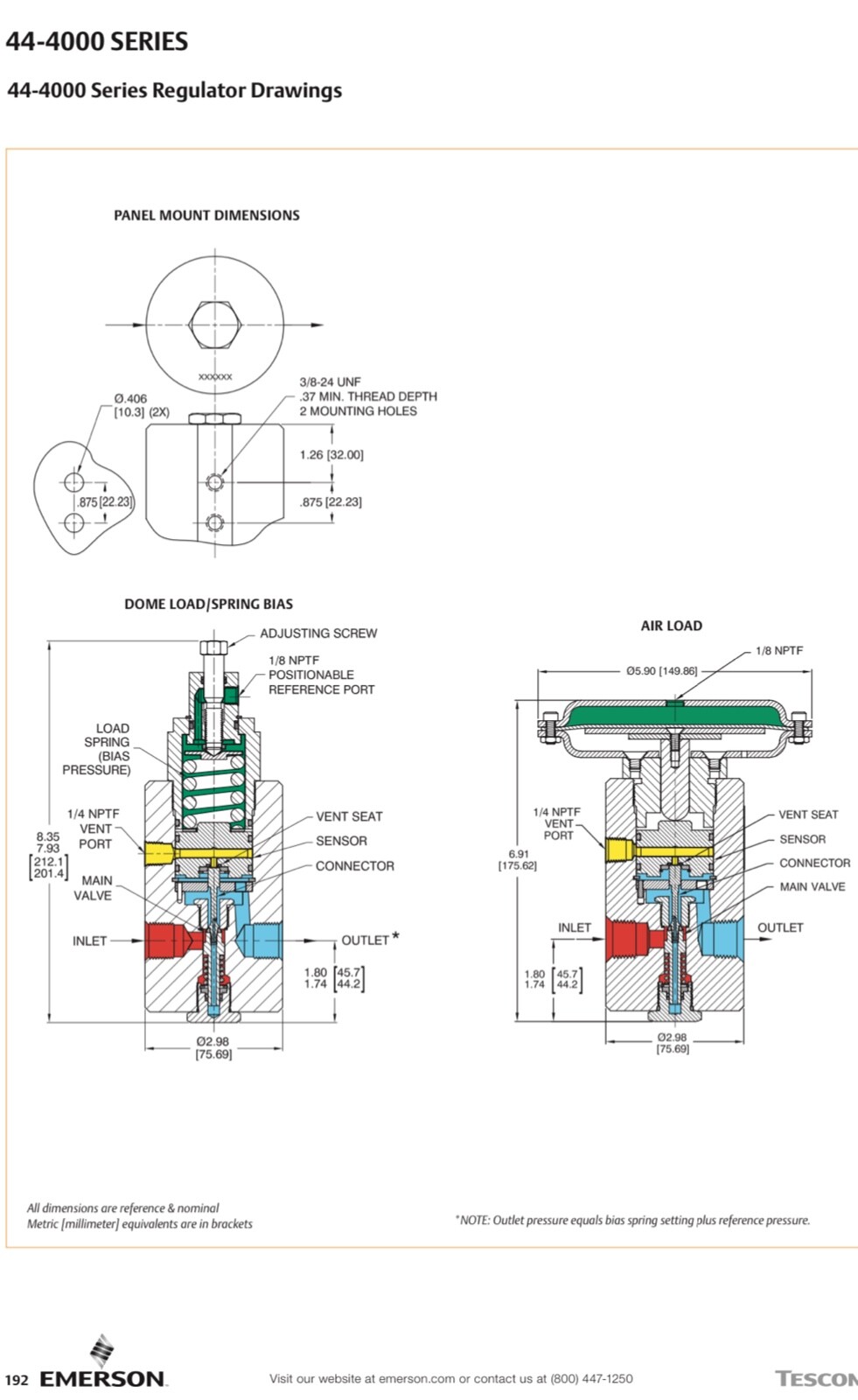 TESCOM 44-4011E28 Dome Loaded Pressure Reducing Regulator 100 PSIG Max ...