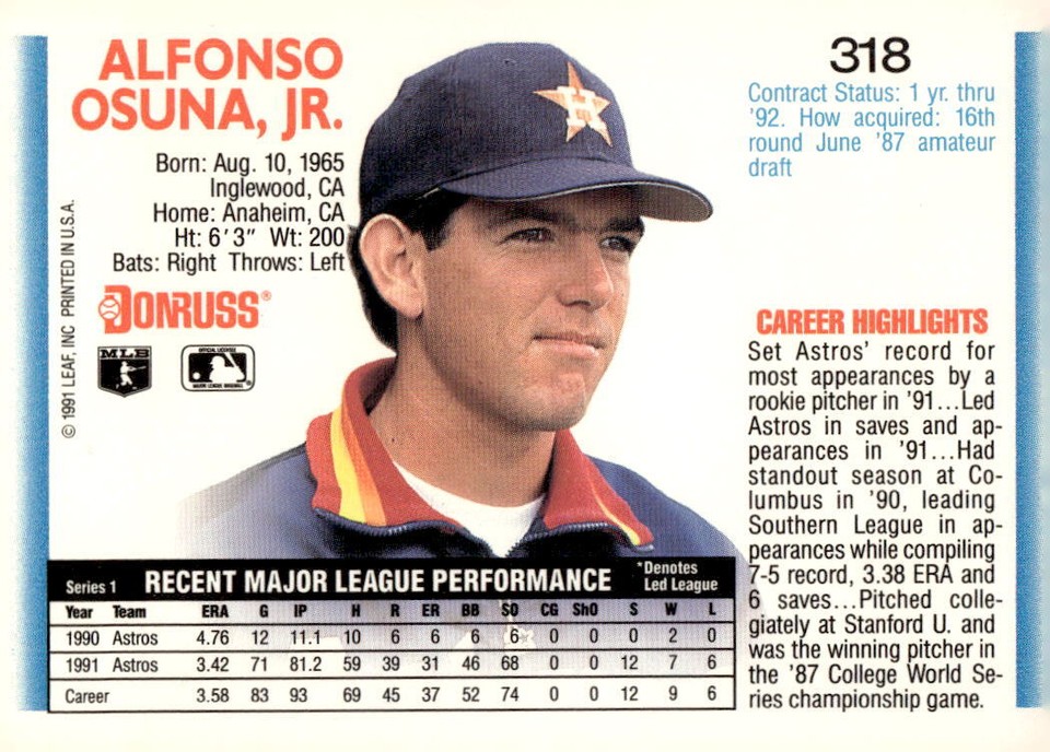 1992 Donruss #318 Al Osuna | eBay