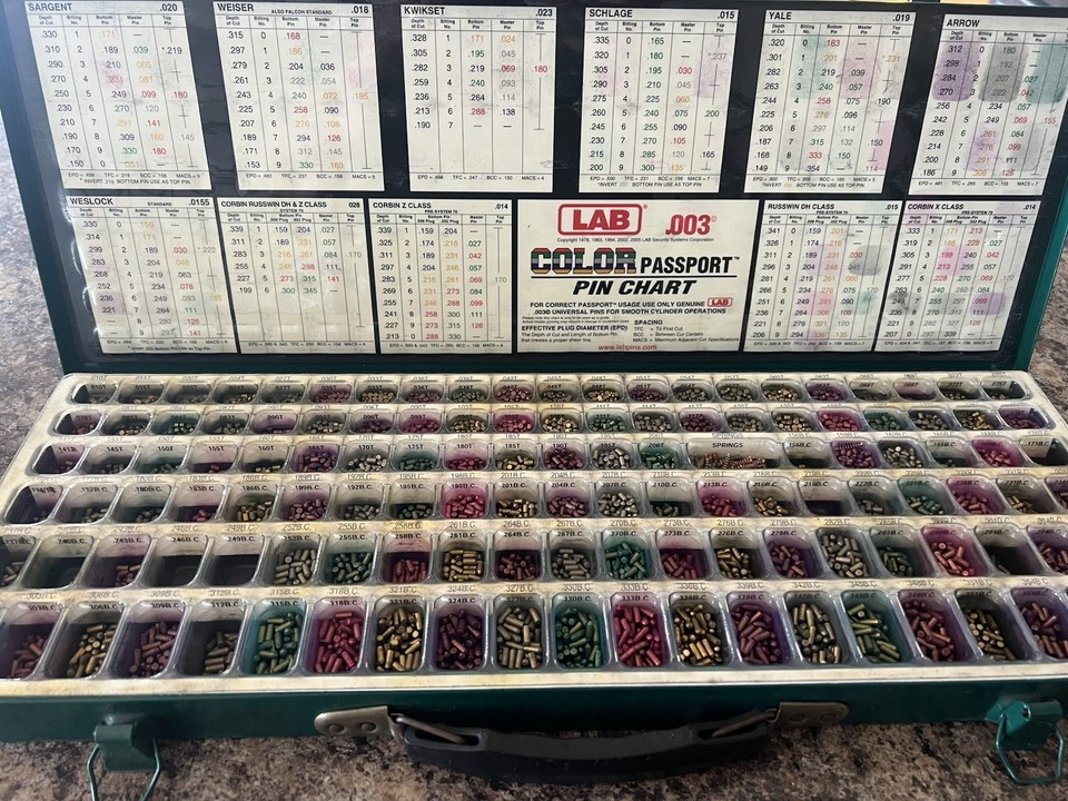 LAB .003 Professional Pin Kit - Locksmith Equipment | eBay