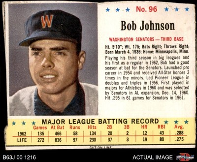 1963 Jello #96 Bob Johnson Senators 2 - GOOD | eBay