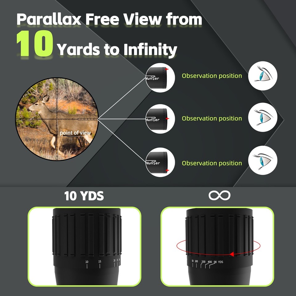 3-9x40 AO Rifle Scope for Hunting, 30mm Tube, Zero Reset and Parallax ...