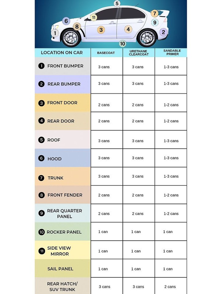 Touchup Kit for Toyota Millenium Silver Metallic 1C0 | eBay