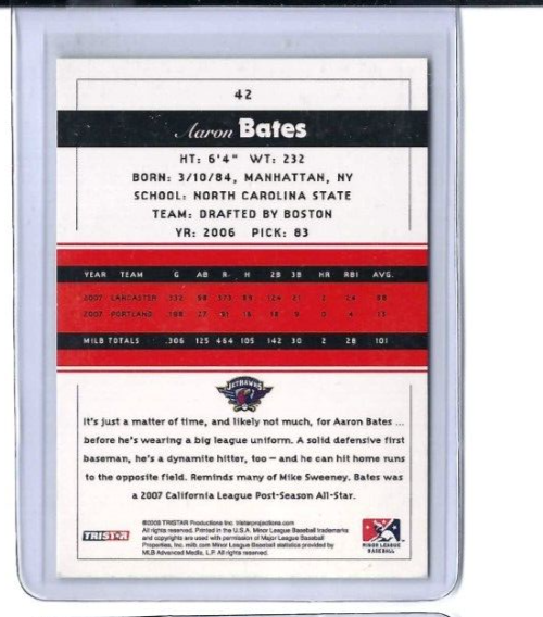 Aaron Bates Signed 2008 TriStar PROjections #42 Card Lancaster JetHawks ...