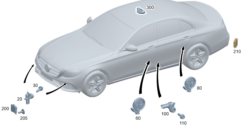 Radar sensor Mercedes-Benz S-class, GLC, EQE, EQS A0009004943 new | eBay