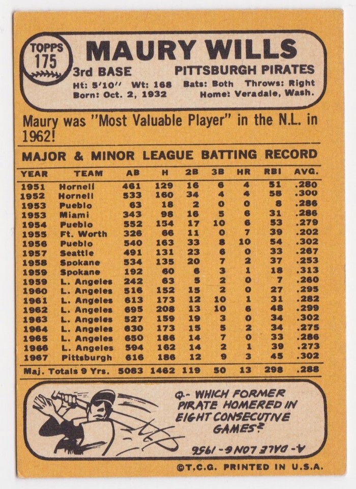 1968 Topps - Maury Wills #175 Pittsburgh Pirates | eBay