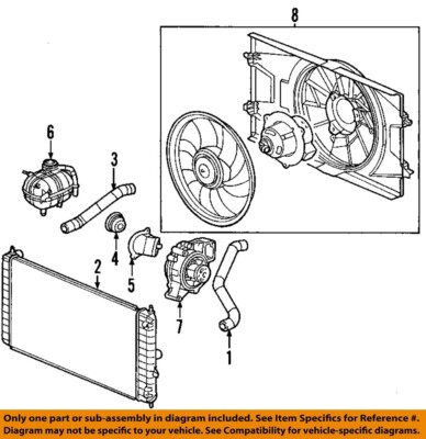 GM OEM 05-10 Cobalt,G5 Cooling Cooling Fan-Fan Assy 19417092 | eBay