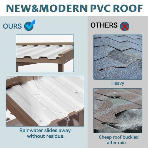 Feral Cat House Outdoor Indoor Kitty Houses with Durable PVC Roof ...