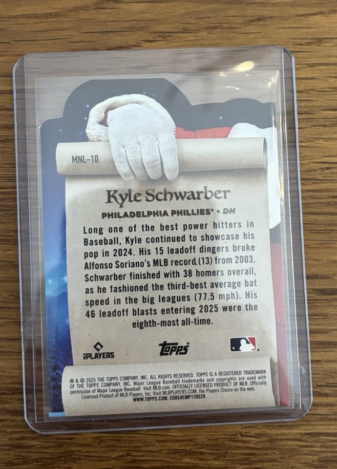 2025 Topps Holiday Nice List Advent Exclusive Kyle Schwarber Phillies ...