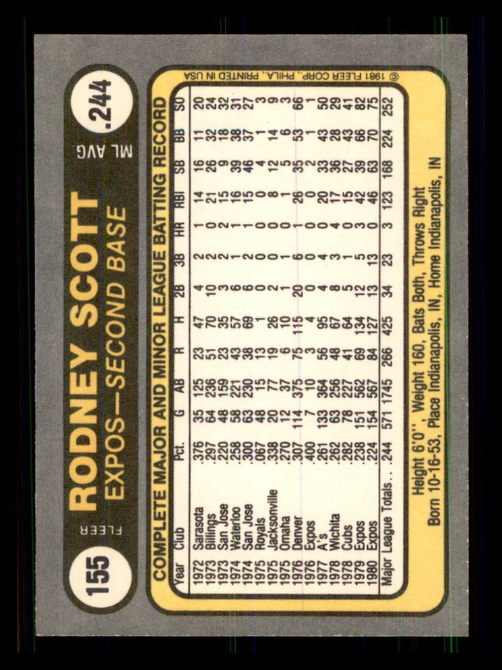 1981 BASEBALL 1981 Fleer Rodney Scott Montreal Expos #155 1 | eBay