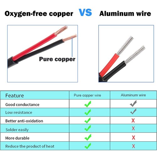 18 Gauge Electrical Wire 18 AWG 2 Conductor Red Black Power Wire Pure ...