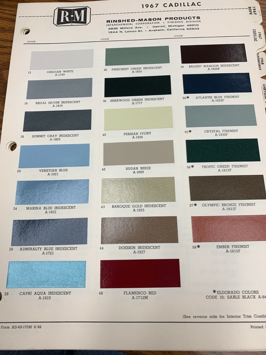 Ppg Paint Colors For Motorcycles