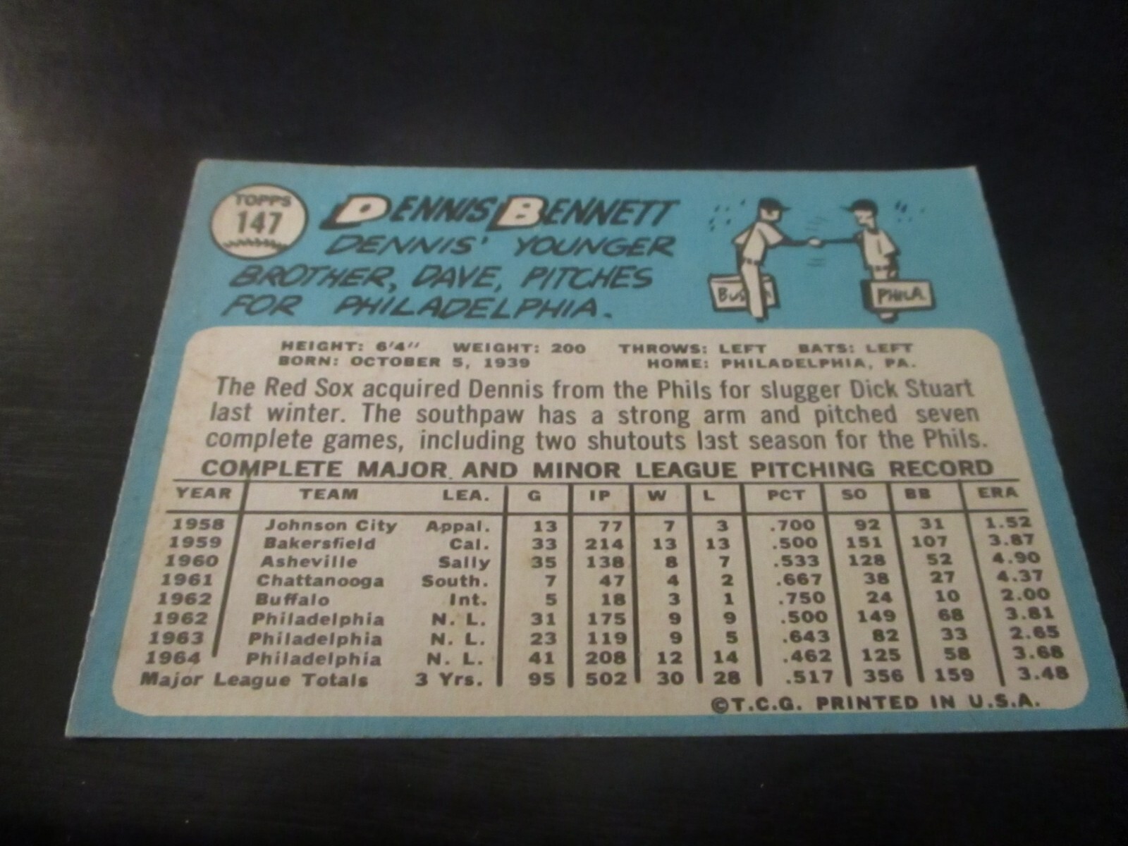 dennis bennett (boston red sox -pitcher) 1965 topps card #147 nr/mint ...