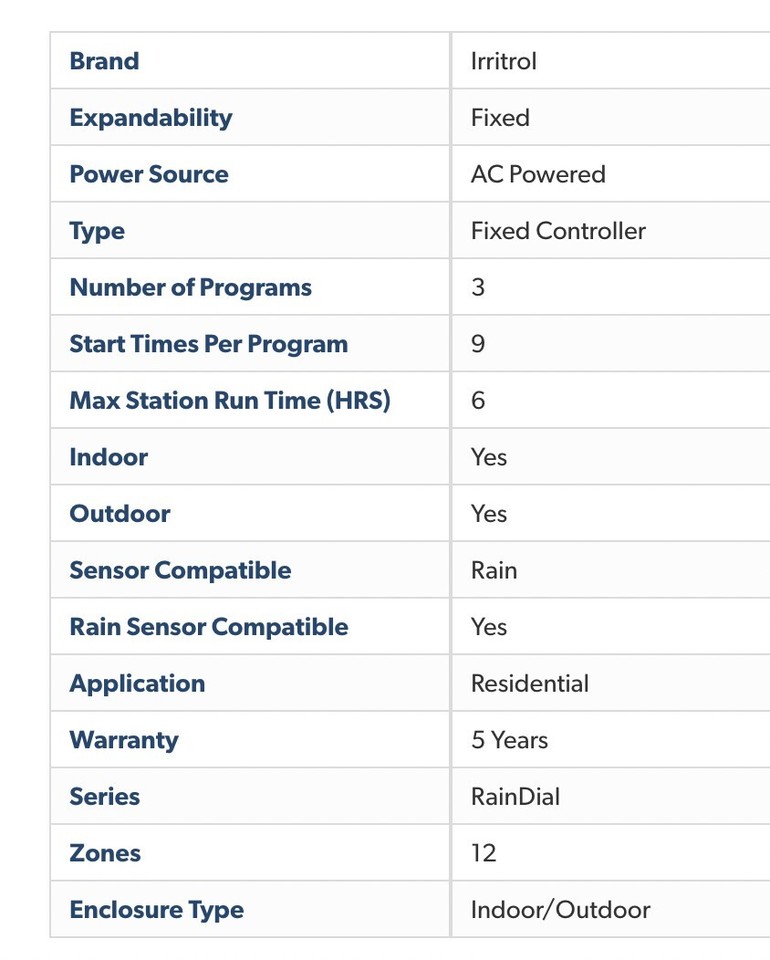 Irritrol Rain Dial RD1200-EXT-R 12 Station Outdoor Irrigation ...