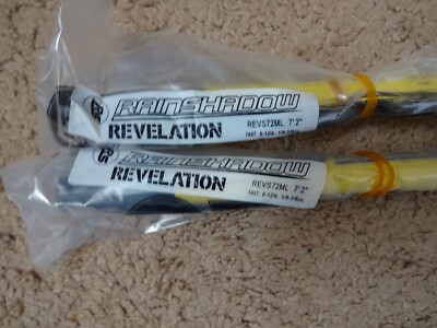 Rod Blanks & Kits - Rod Building Blanks