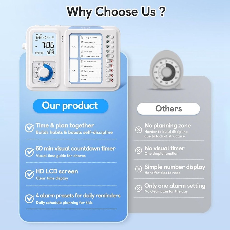 Visual Timer & ADHD Tool for Kids Adults, Task Timer with Chore Chart ...